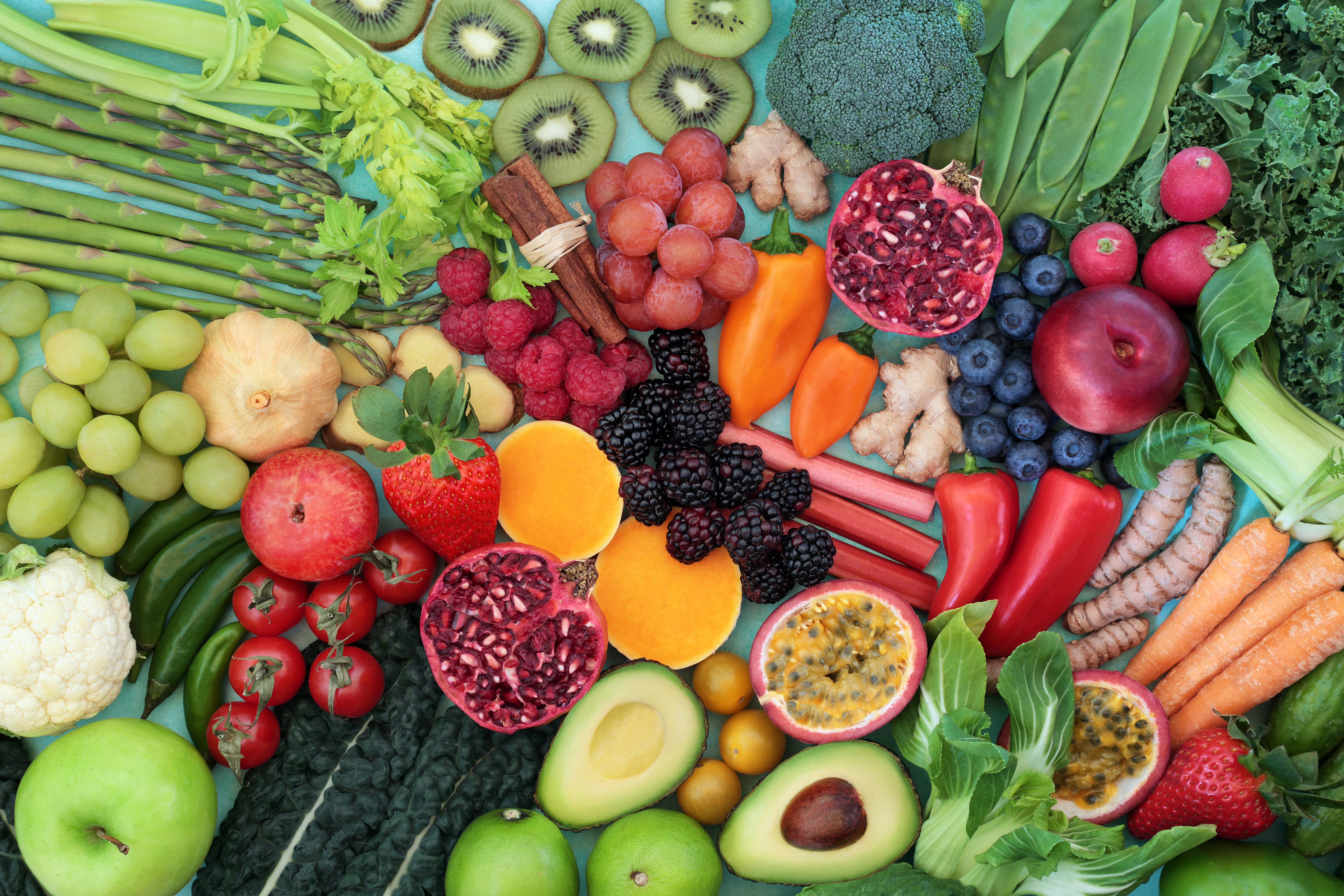 The complex system challenges of obesity | Future of Food